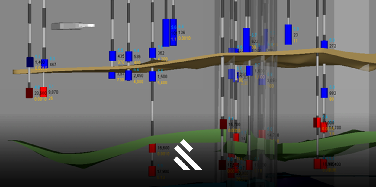 Process-Based CSM: What It Means and Why It’s Important